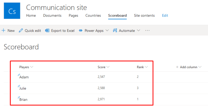 Aggregate functions in a Canvas Power App | Using on SharePoint Lists ...