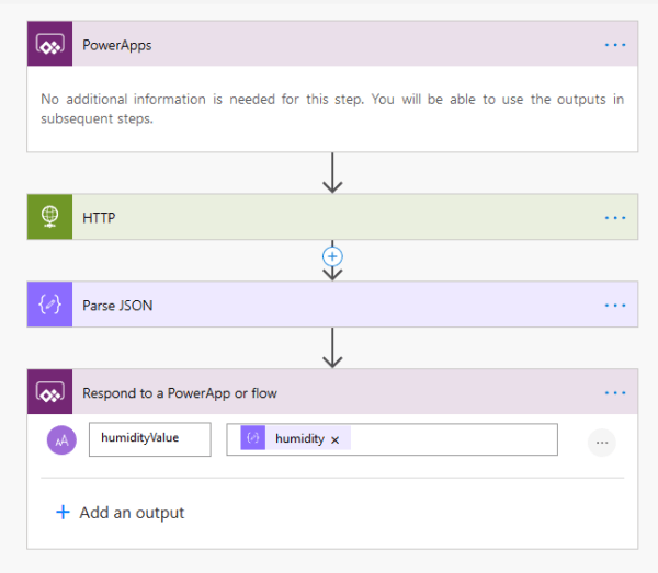 Call HTTP Request from a Canvas Power App using Flow and get back ...
