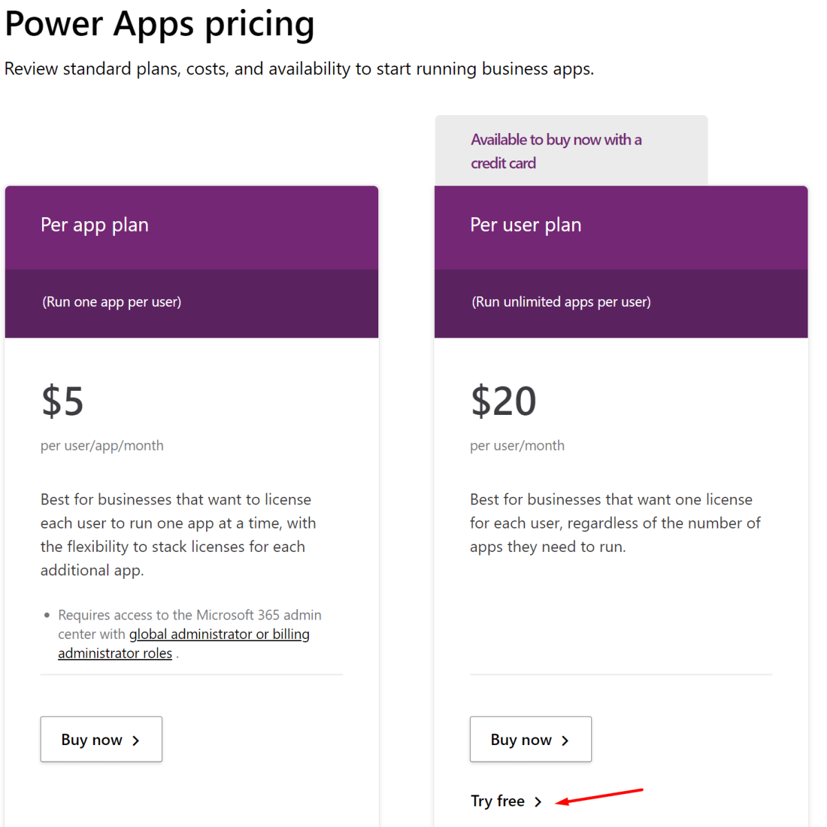 Create a Power Apps Per User Plan Trial | Dataverse environment | D365 ...