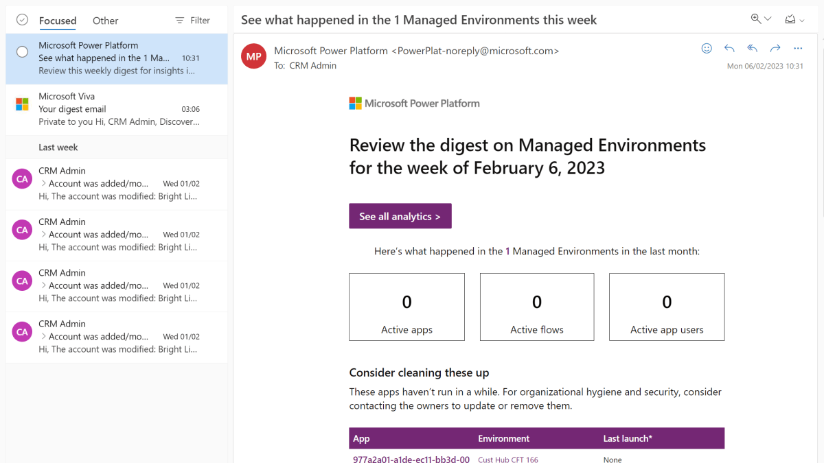 Weekly Digest for usage insights | Power Platform Admin Center | D365 Demystified